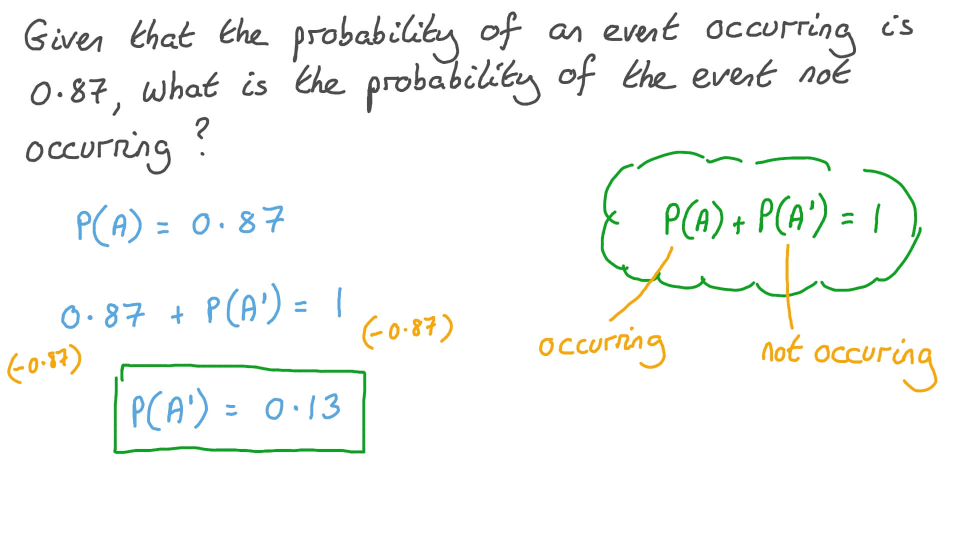 Question Video: Finding the Probability of the Complement of Events | Nagwa