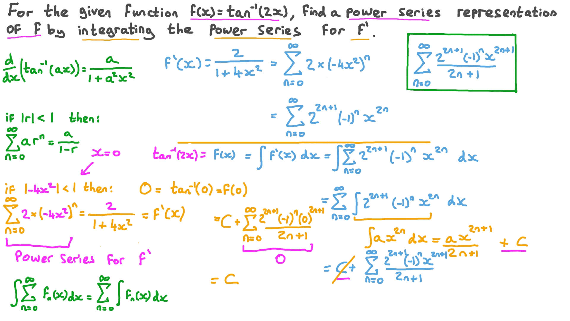 ion Video Integrating A Power Series Representation Of A Function