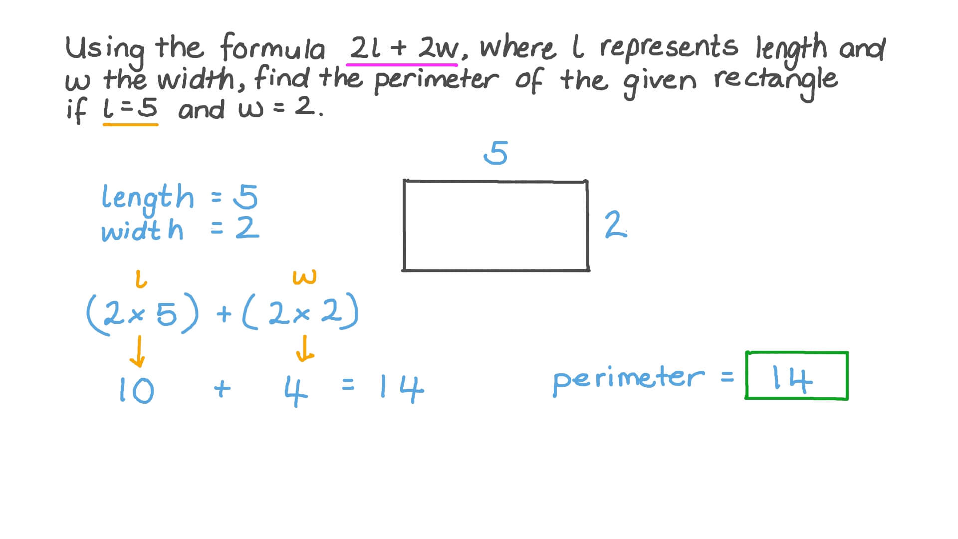 How To Calculate Perimeter Utaheducationfacts