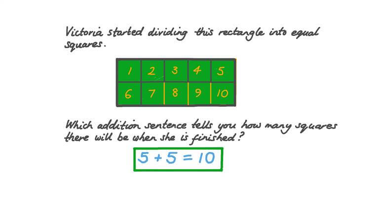 Lesson Playlist | Nagwa