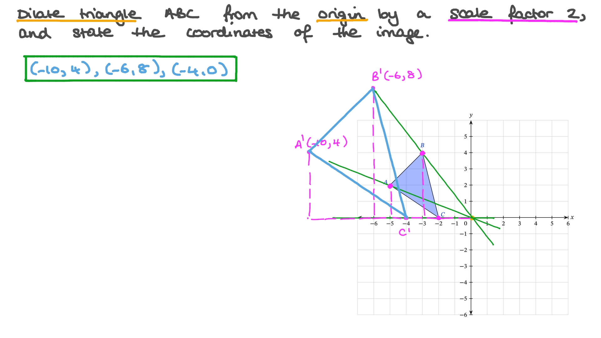 Question Video: Dilating Shapes From a Point by Positive Scale Factors ...