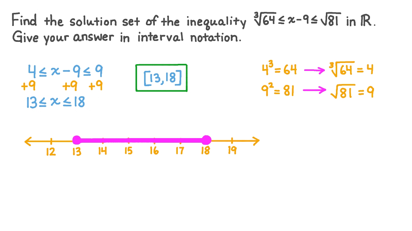 Question Video Finding The Solution Set Of Linear Inequalities With