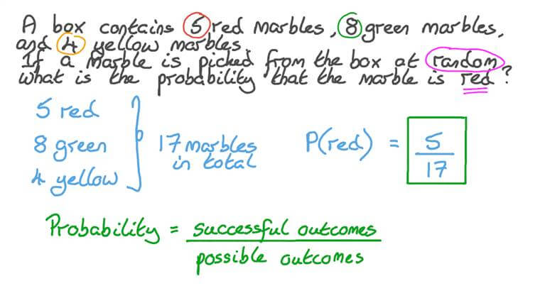 Lesson: Theoretical Probability | Nagwa