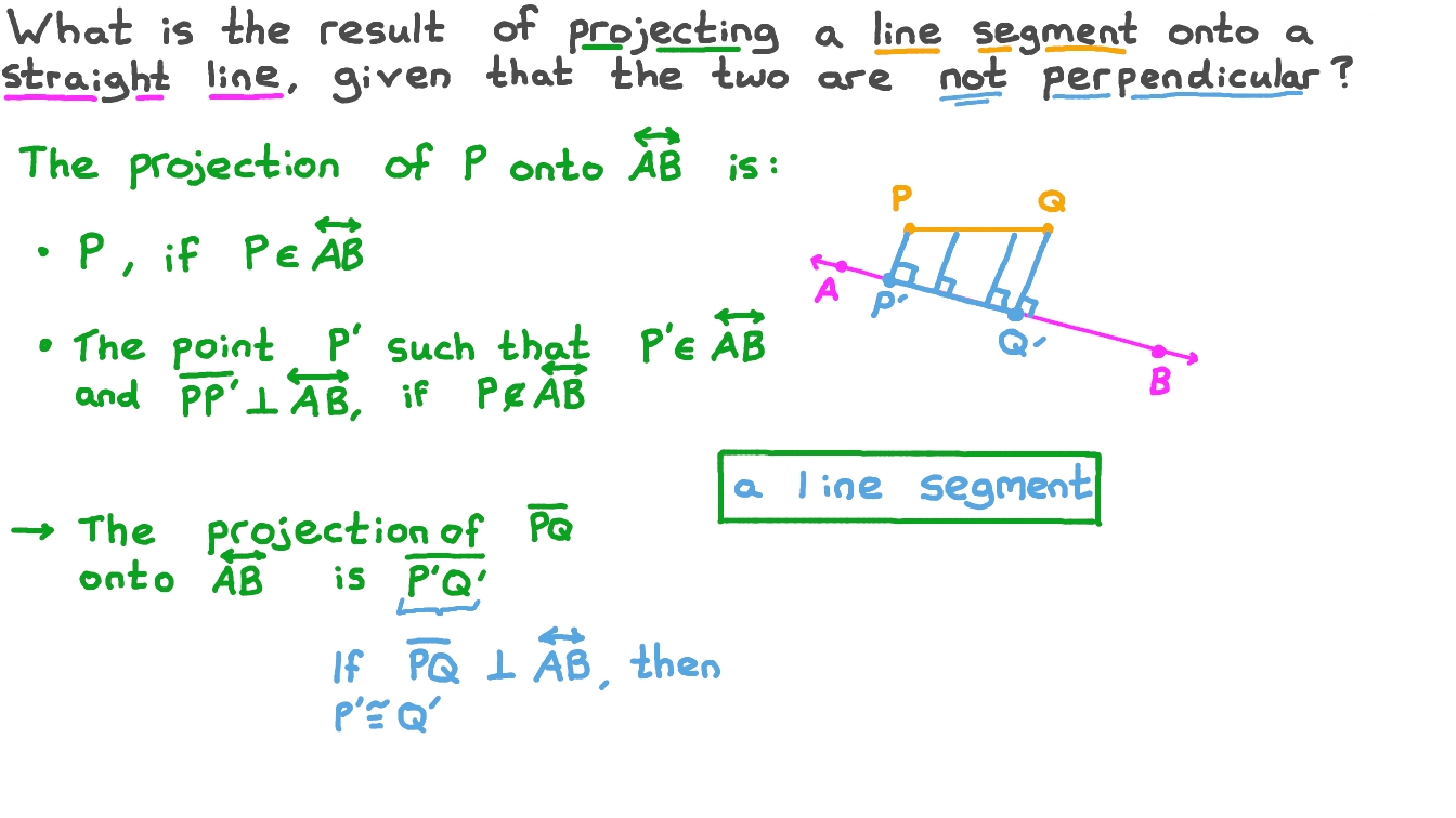 ion Video Identifying The Projection Of A Line Segment Nagwa