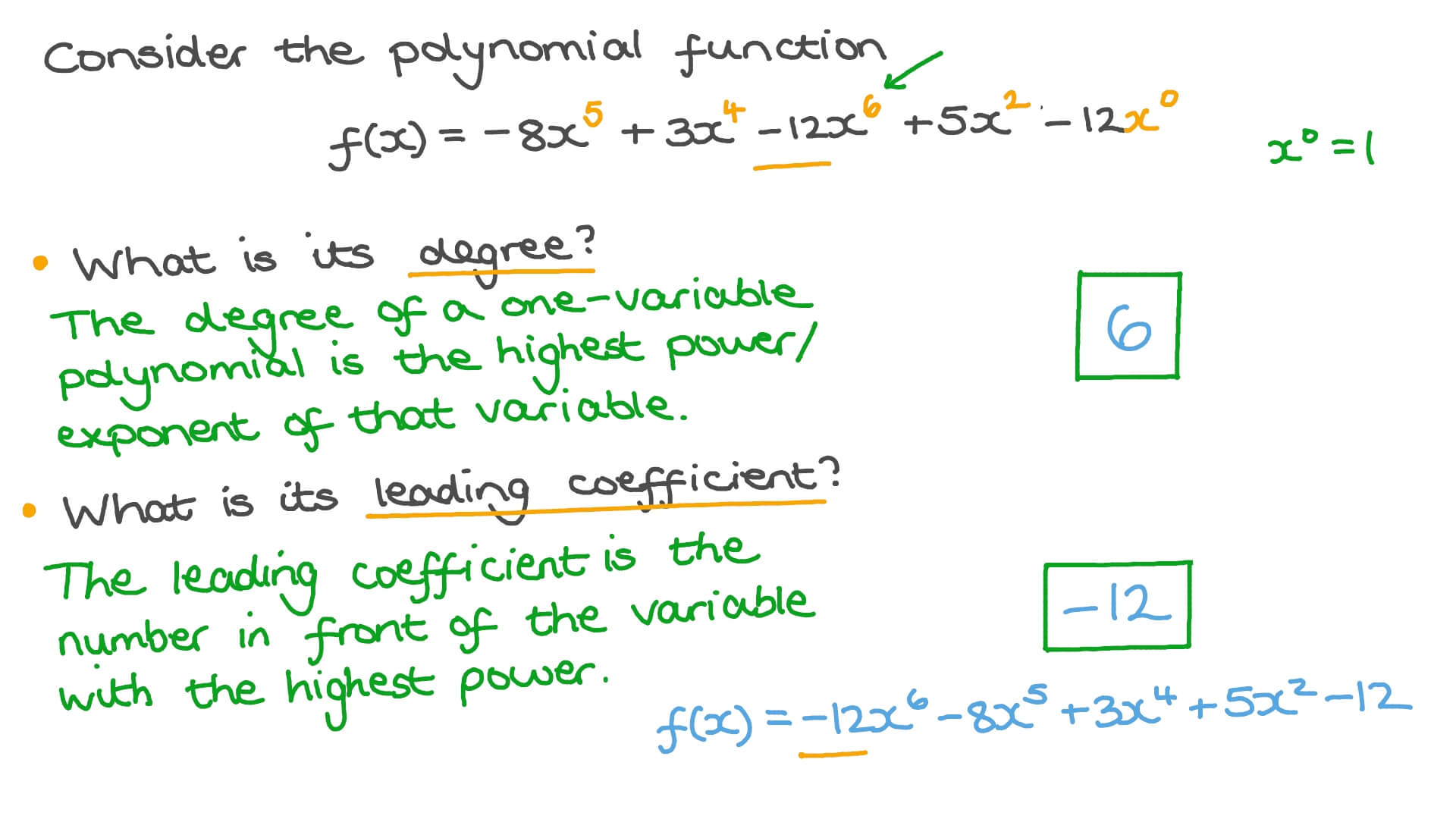 ion Video Degree And Leading Coefficient Of One Variable 