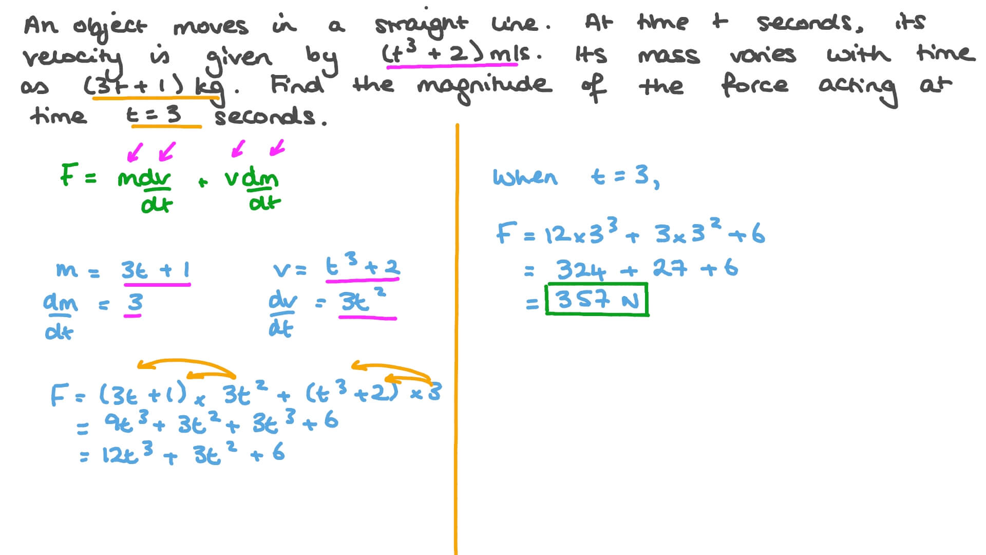 Question Video: Finding the Force of Acting an Object of Variable Mass ...