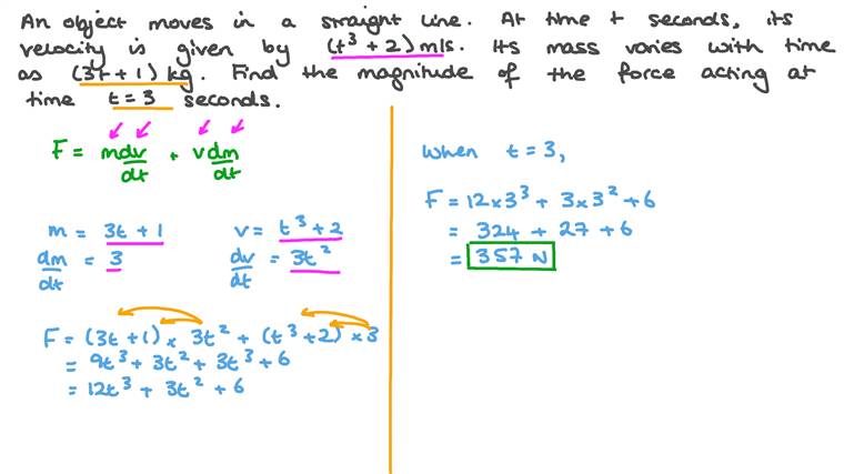 Lesson: Newton’s Second Law: Variable Mass | Nagwa