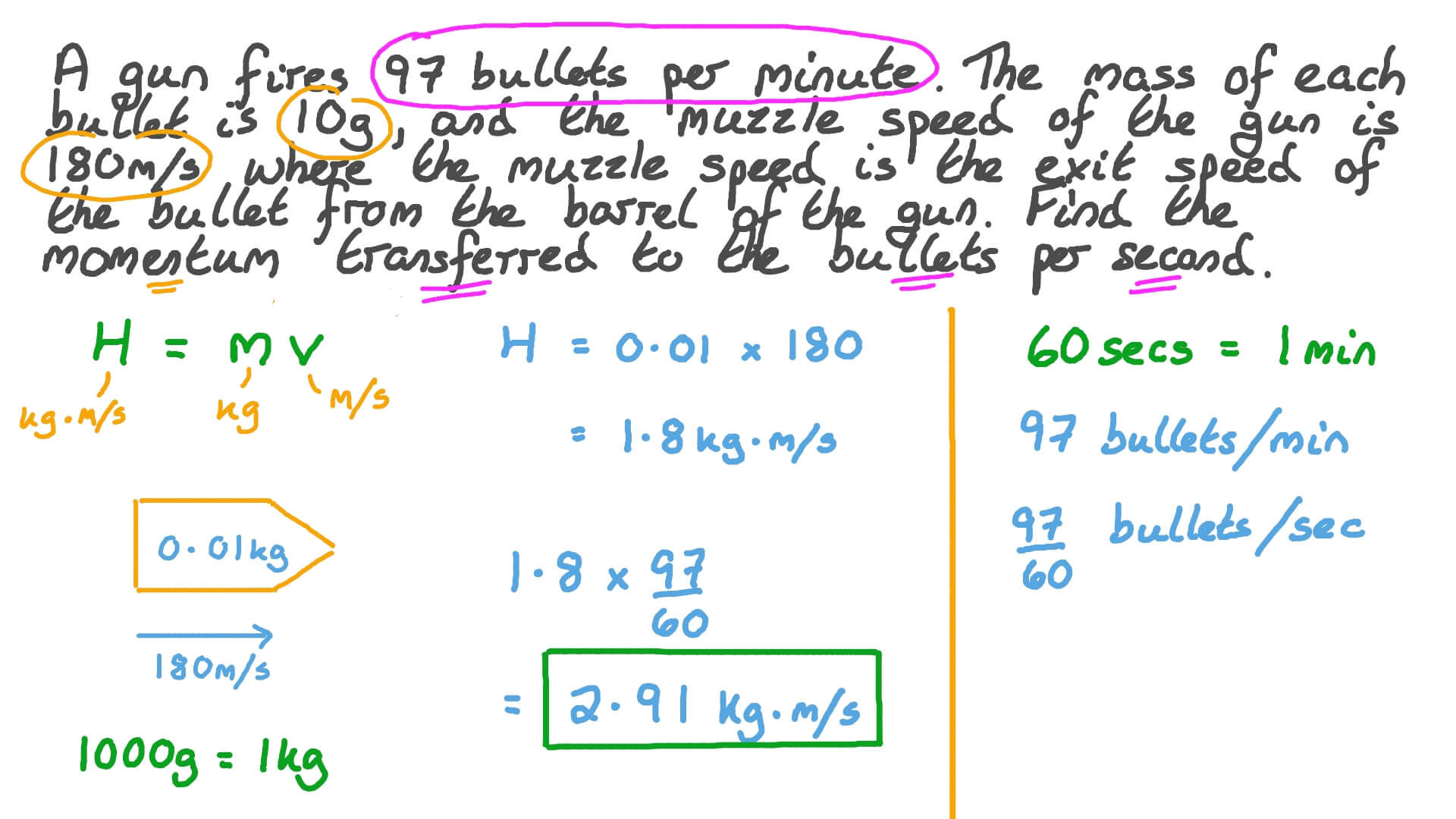Question Video: Finding the Momentum Transferred per Second to Fired ...