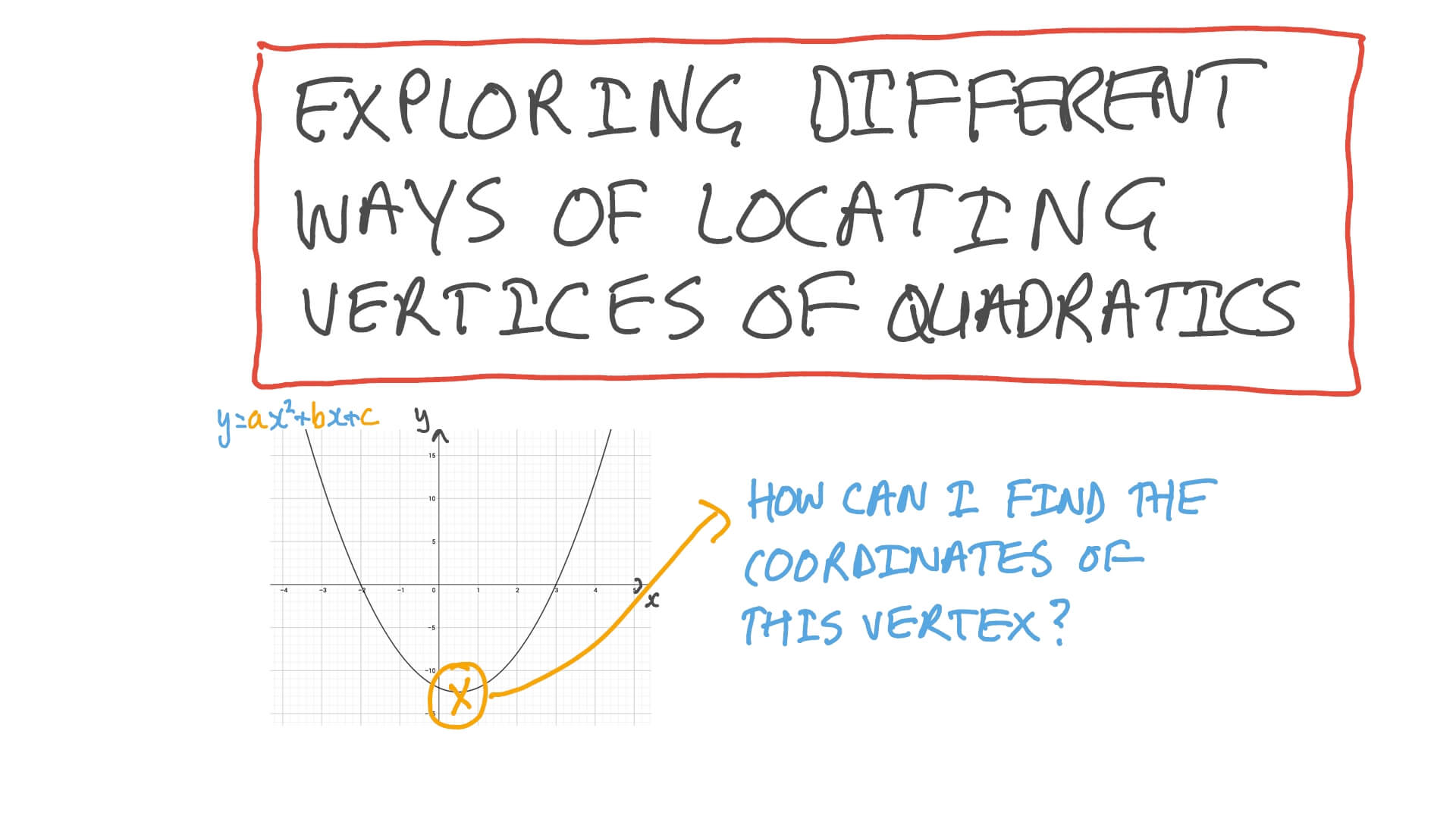 Video: Exploring Different Ways of Locating Vertices of Quadratics | Nagwa