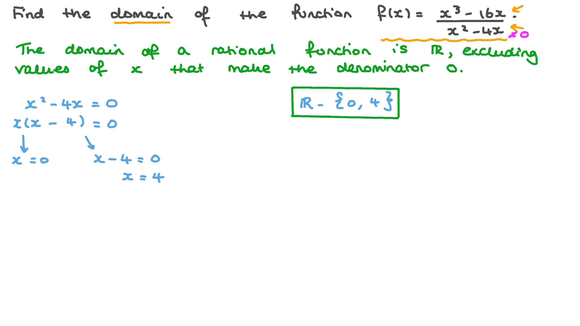 Question Video Finding The Domain Of Rational Functions Nagwa
