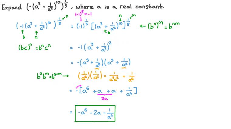 Lesson Playlist | Nagwa