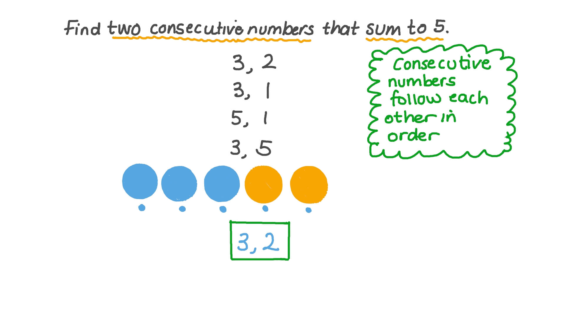 ion Video Identifying Two Consecutive Numbers Given Their Sum Nagwa