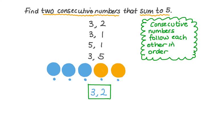 Lesson: Making 5 | Nagwa