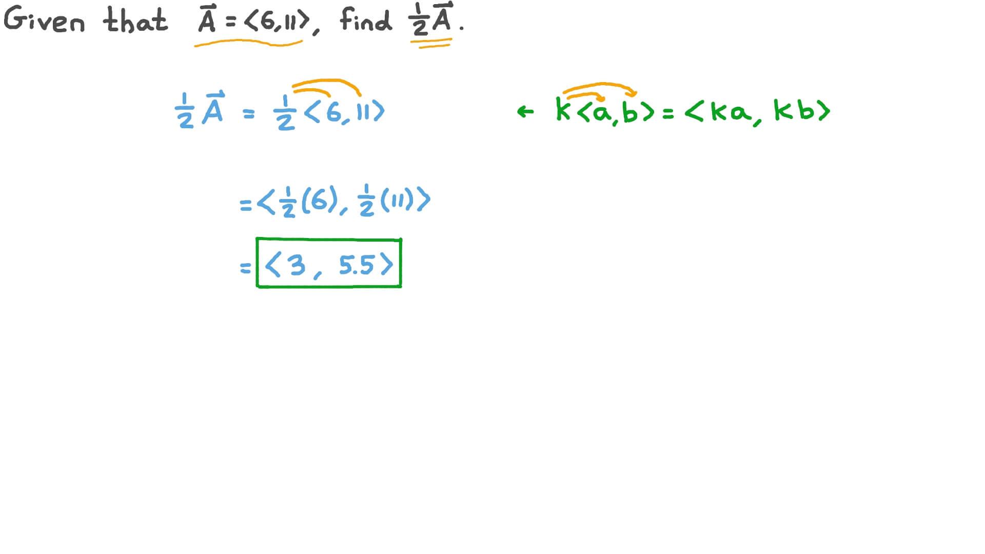Question Video: Scalar Multiplication of a Vector | Nagwa