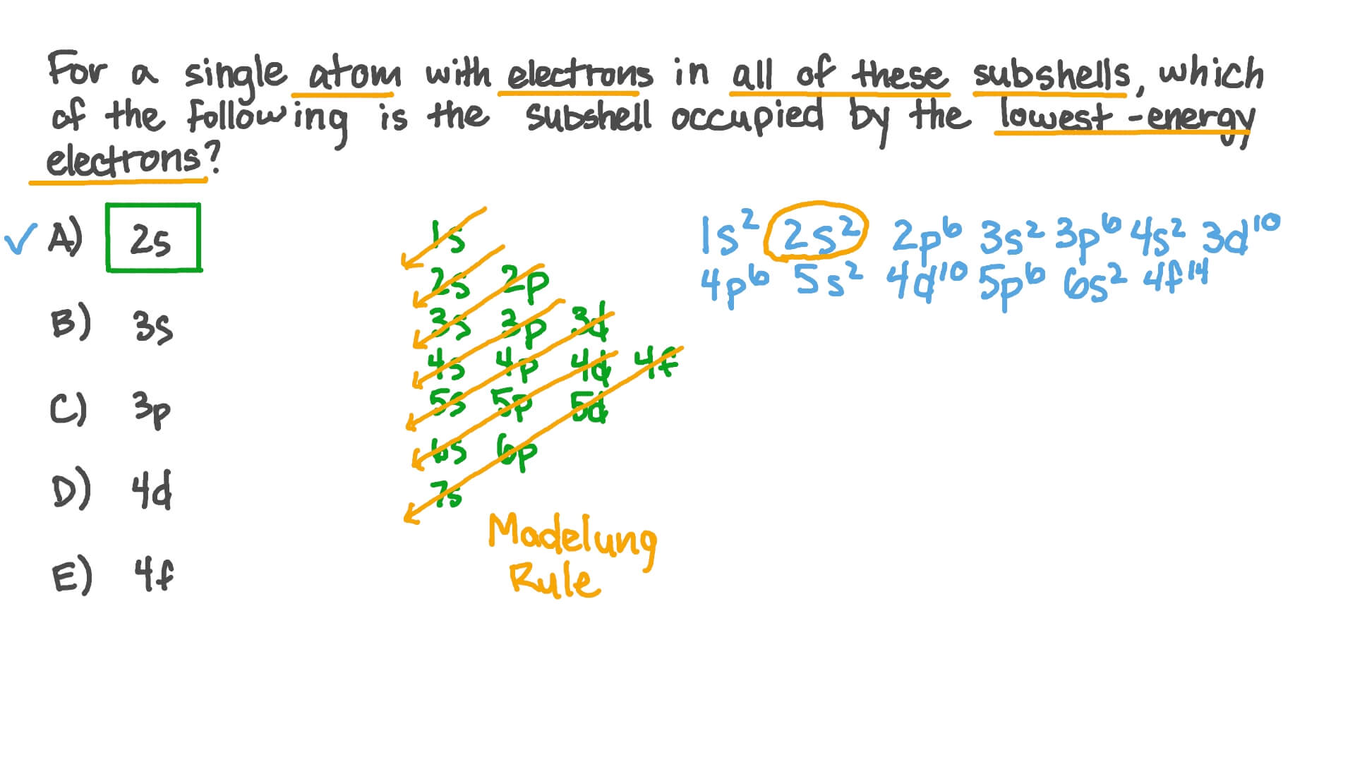 Video: Identifying the Subshell Containing the Lowest-Energy Electrons ...