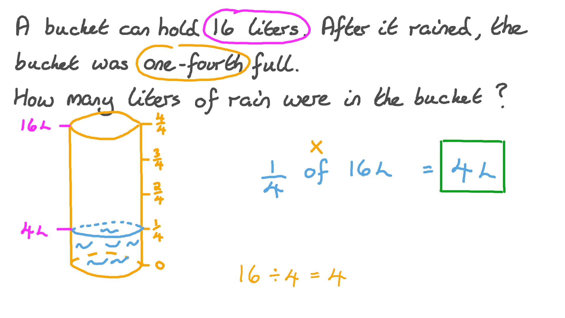 Question Video: Finding the Real Capacity by Dividing Whole Capacity ...
