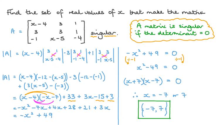 Lesson: Inverse of a Matrix: The Adjoint Method | Nagwa