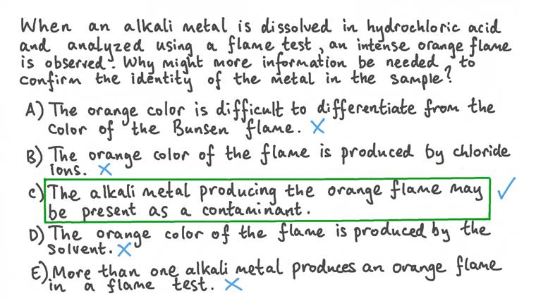 Lesson: Flame Tests | Nagwa
