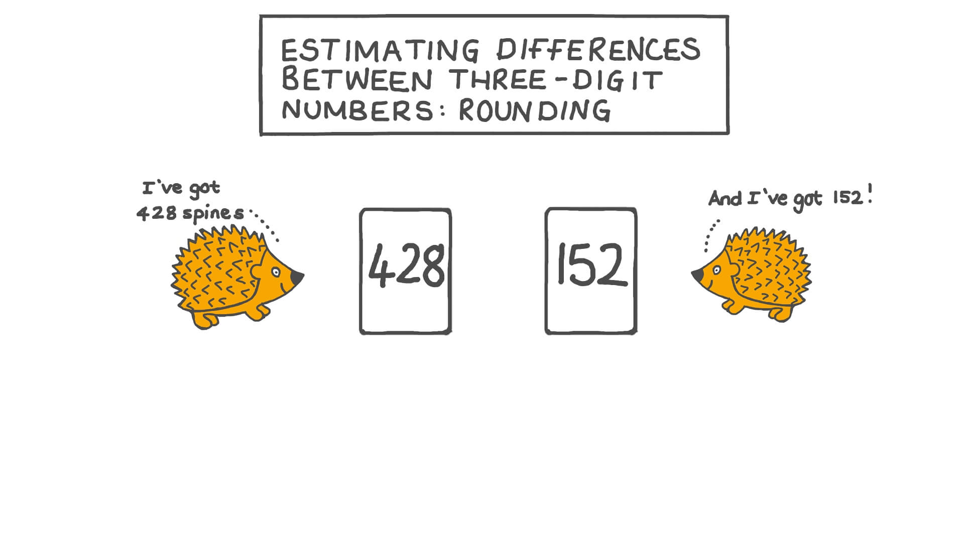 Lesson Video Estimating Differences Between Three Digit Numbers 