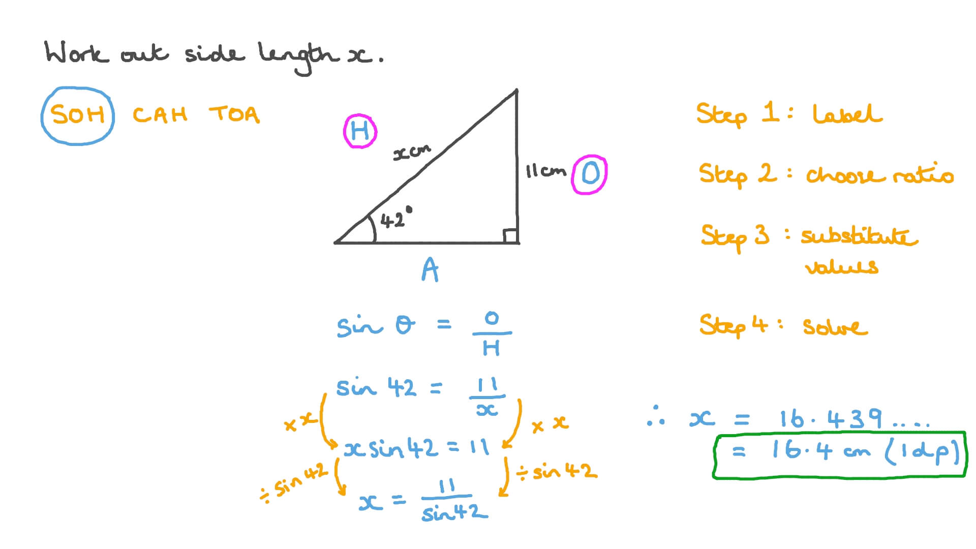 Video: AQA GCSE Mathematics Higher Tier Pack 3 • Paper 2 • Question 7 ...