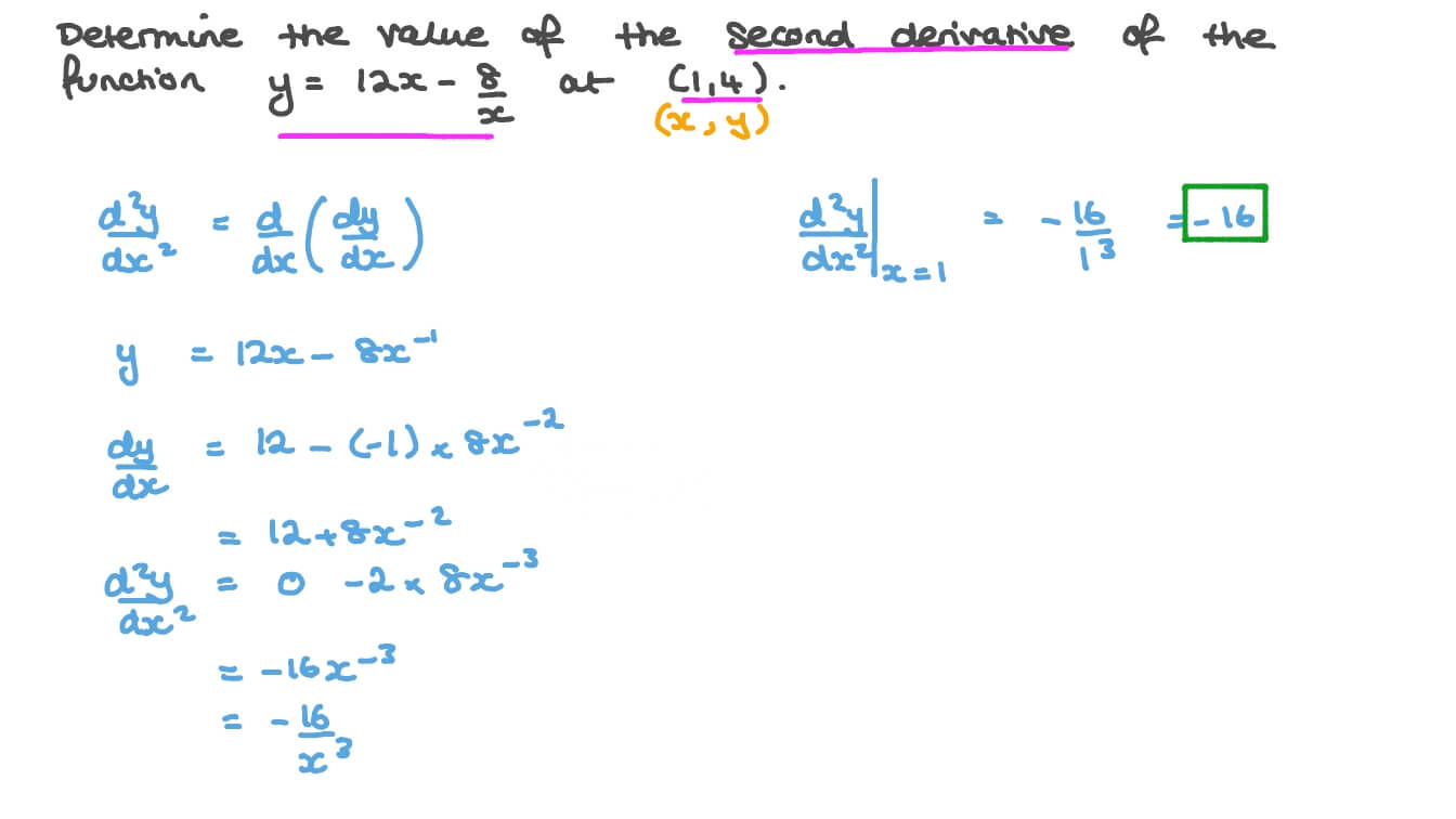 ion Video Finding The Value Of The Second Derivative Of A