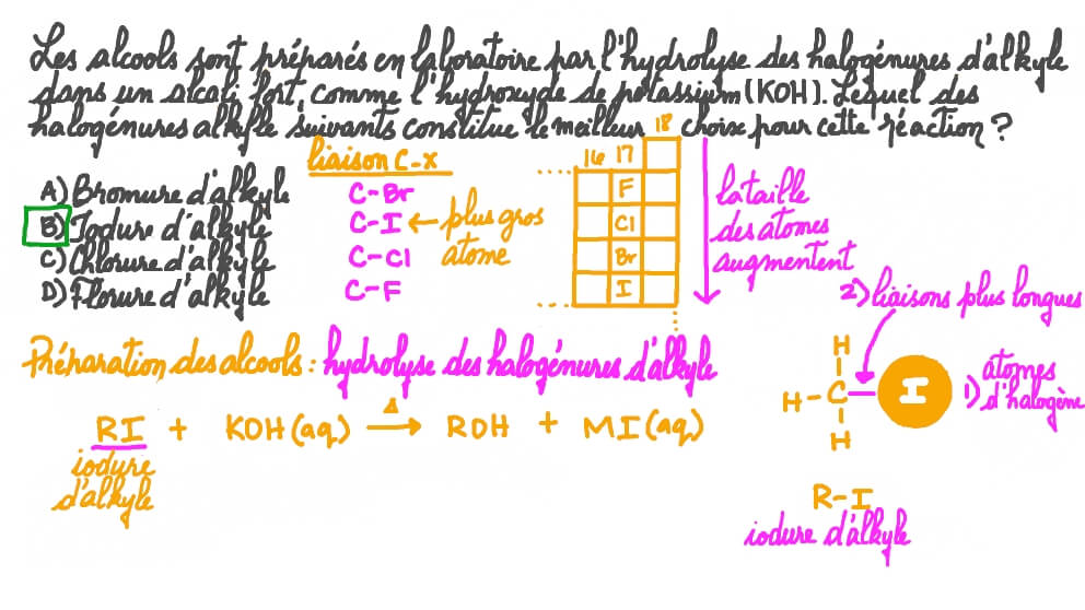 Question Video: Identifier le meilleur halogénoalcane (halogénure d ...