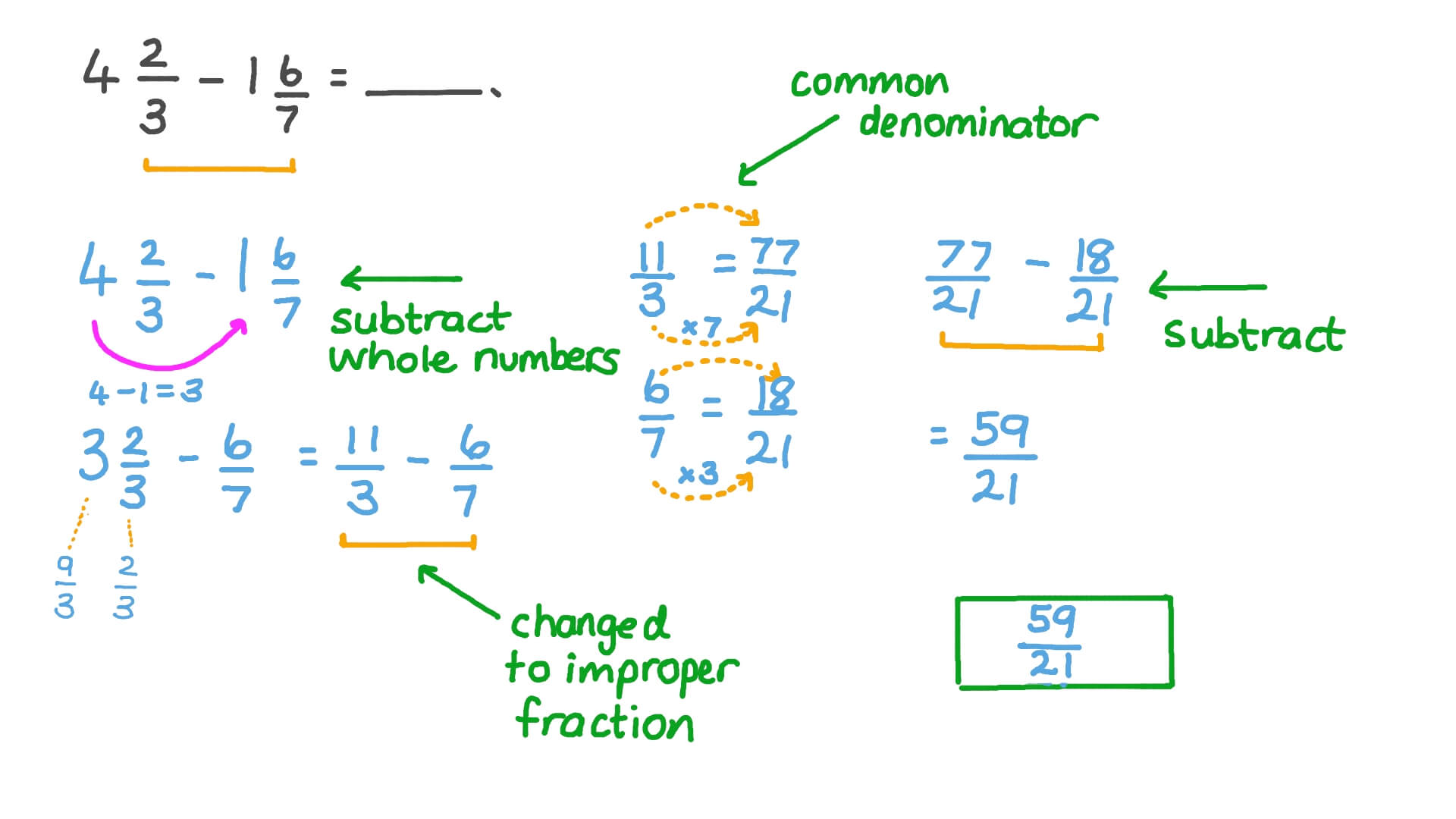 Video: KS2-M18 • Paper 1 • Question 35 | Nagwa