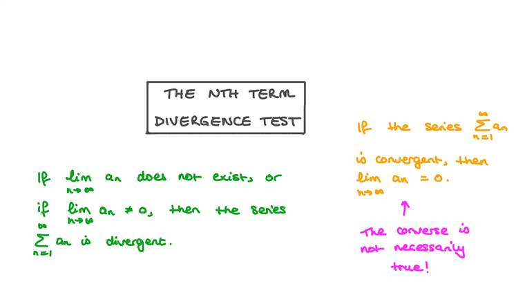 Nth Term Test Divergence Test Zero Test Kristakingmath Calculus II