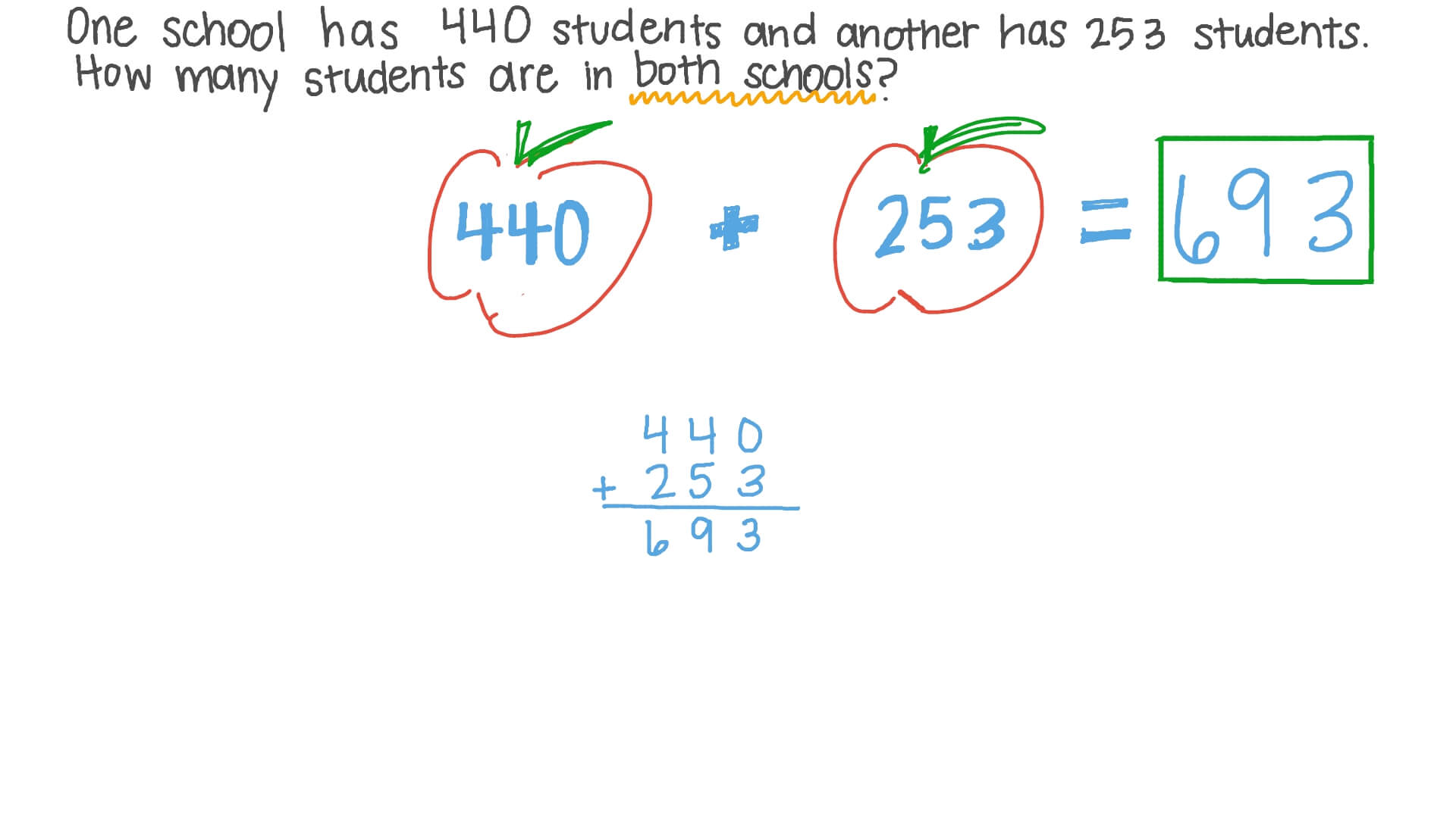 Question Video Adding Two Numbers Up To 999 Nagwa