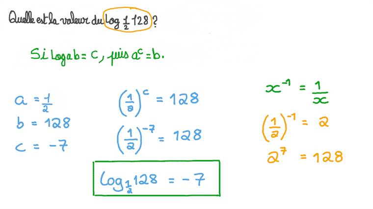 Leçon: Calculer des logarithmes | Nagwa