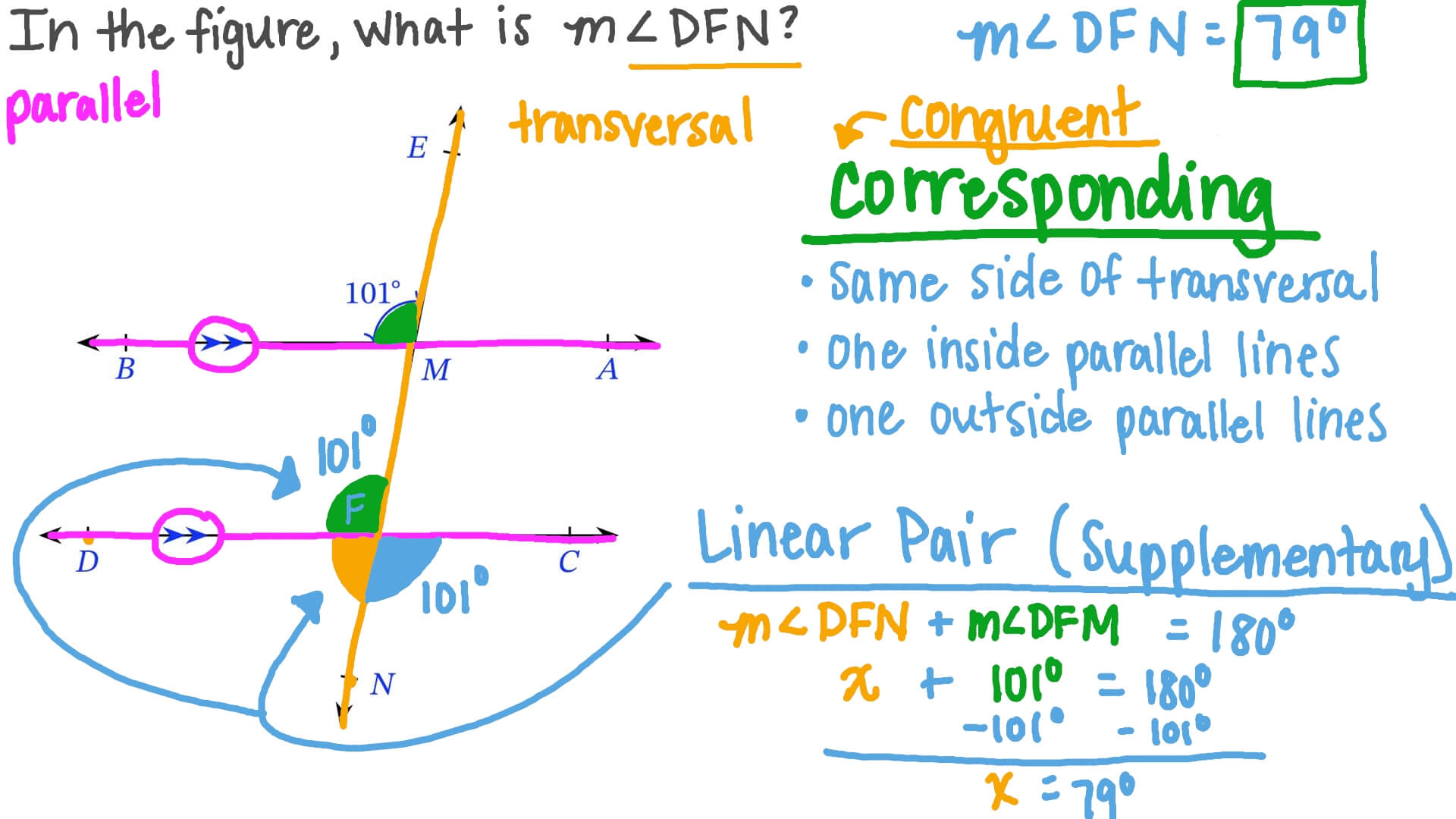 Question Video: Finding the Size of an Angle given Its Supplementary ...