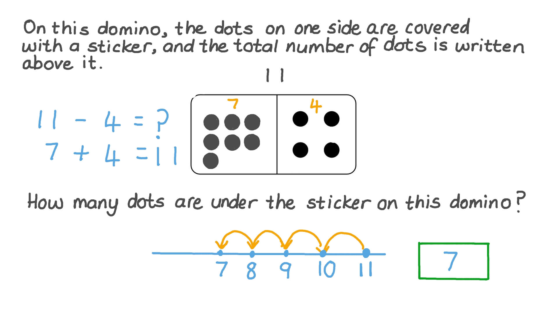 Lesson Playlist | Nagwa