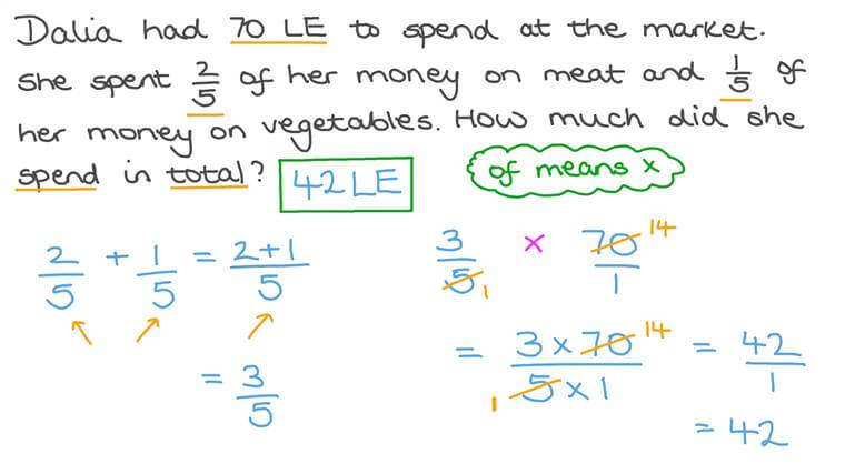 Lesson Playlist | Nagwa