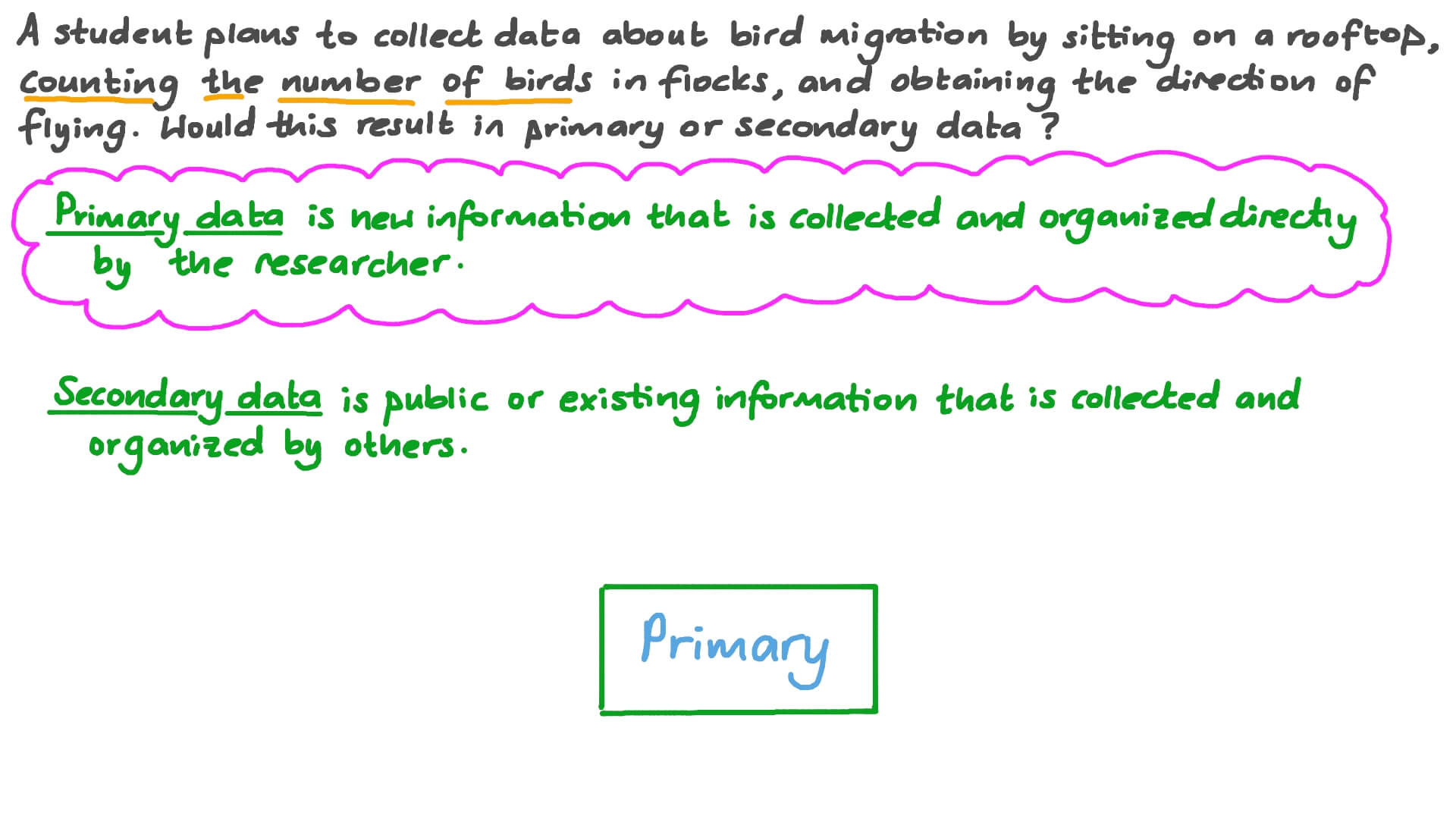 ion Video Determining Whether Data Is Primary Or Secondary Nagwa