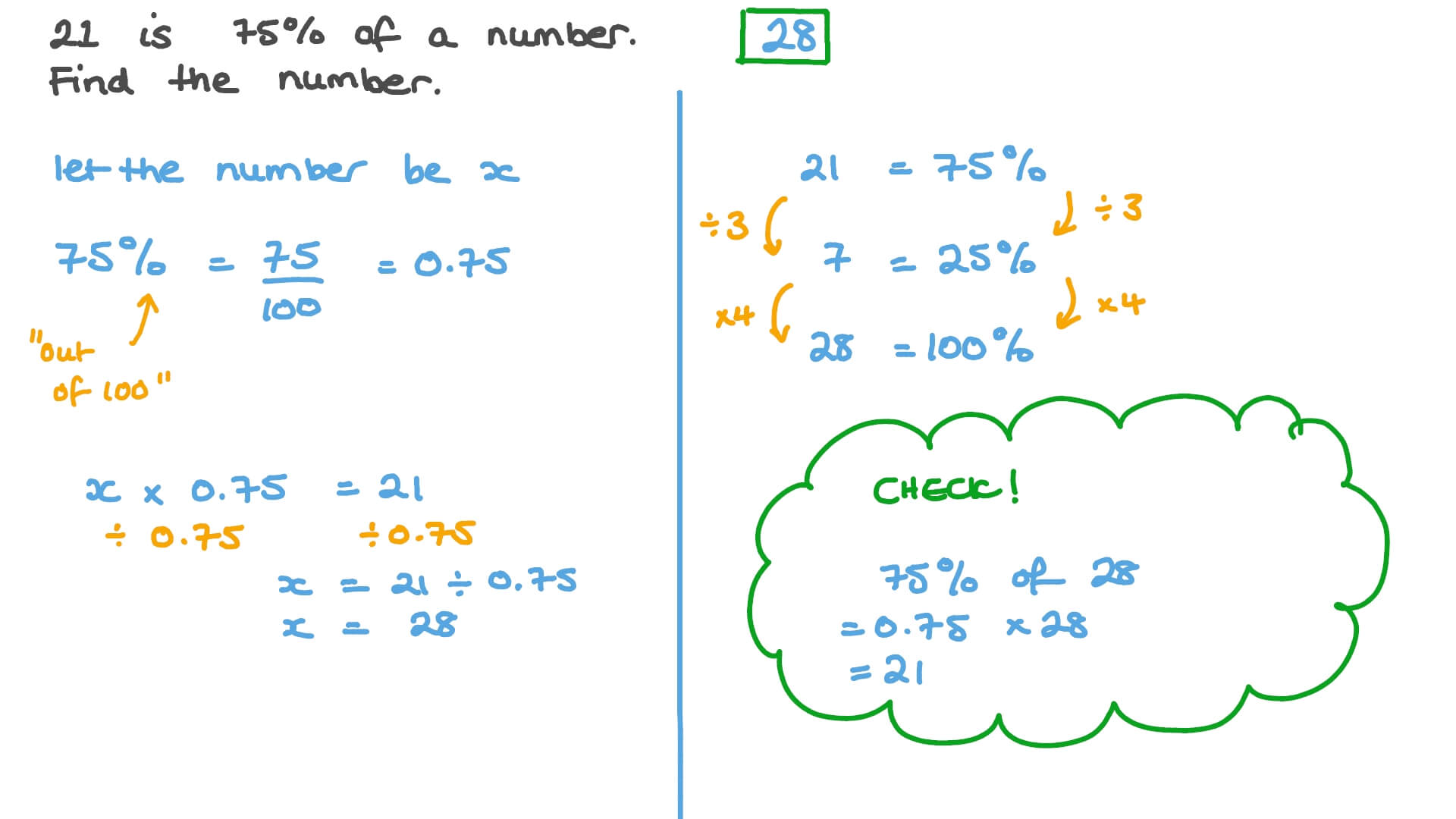 Video: GCSE Mathematics Foundation Tier Pack 4 • Paper 3 • Question 4 ...
