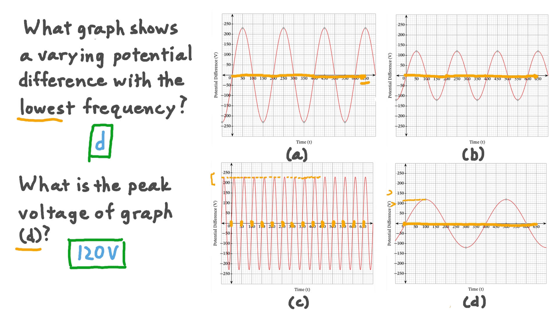 Question Video: Understanding Alternating Current | Nagwa