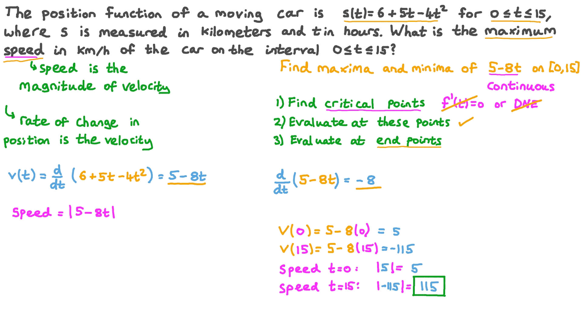 Video: Find the Maximum Speed of a Car Given Its Displacement Function ...