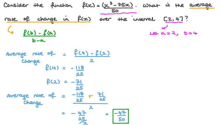 Lesson: Average and Instantaneous Rates of Change | Nagwa