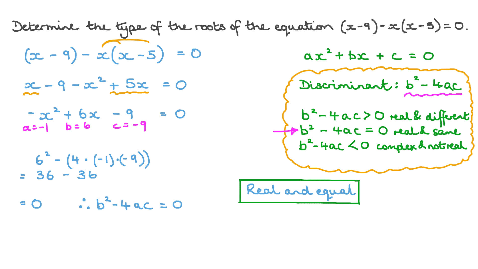 Question Video: Determining the Type of the Roots of a Quadratic ...