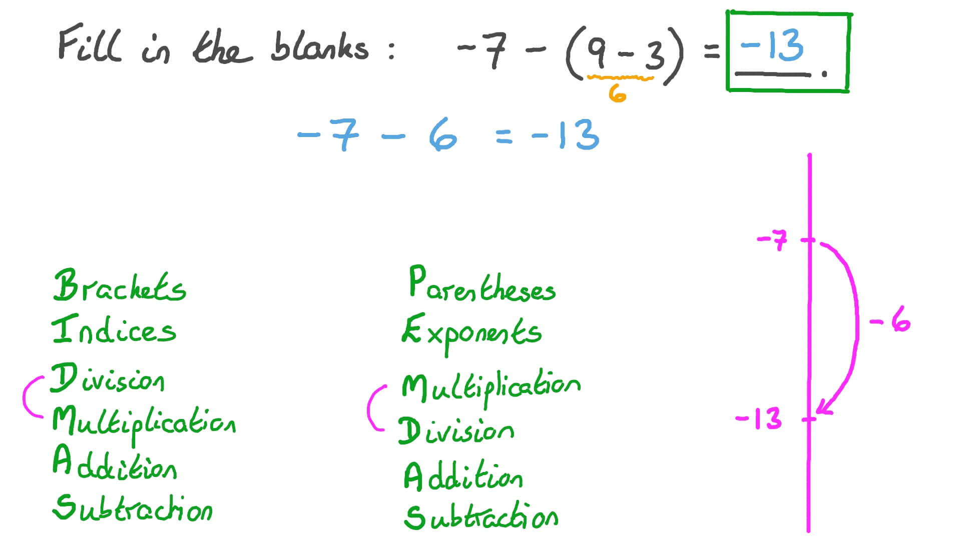 Question Video: Evaluating Expressions Involving Integers | Nagwa