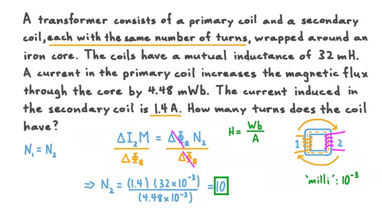 Lesson: Inductance | Nagwa
