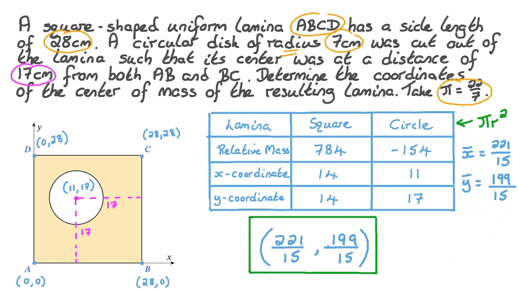 Center Of Mass Equation Center Of Mass Definition, Formula, And