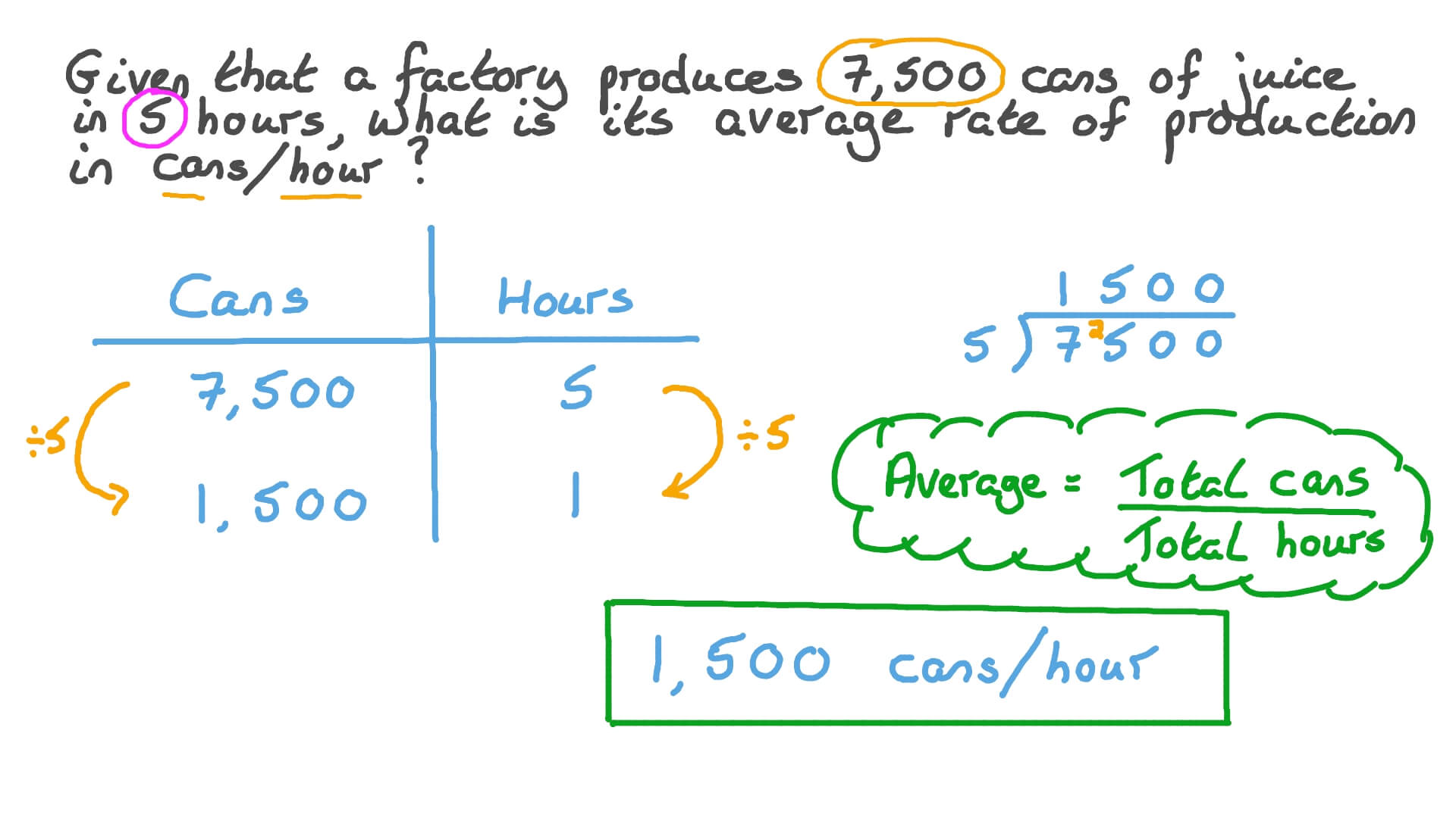 Solvedsolve Each Problem Involving Rate Of Work If A - vrogue.co