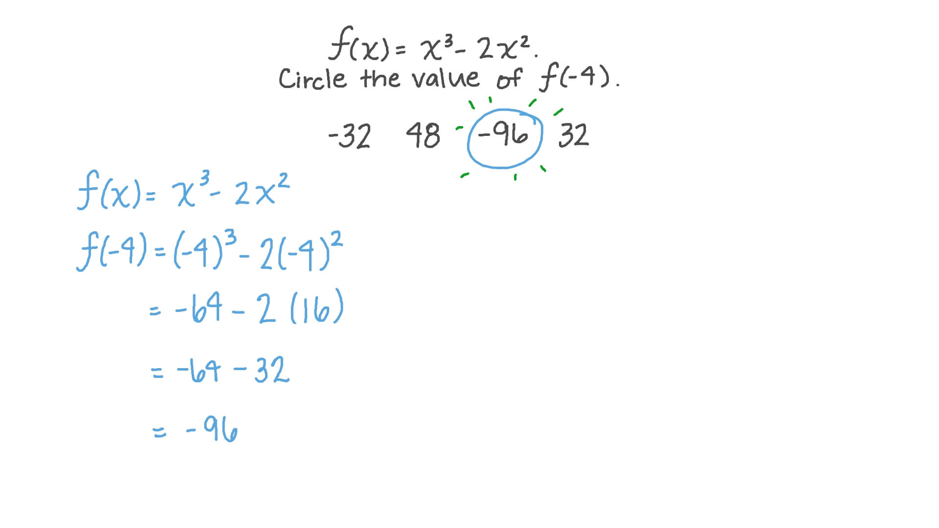 Video Evaluating A Function At A Point Nagwa