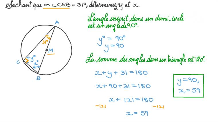 Leçon: Angles inscrits dans un cercle | Nagwa