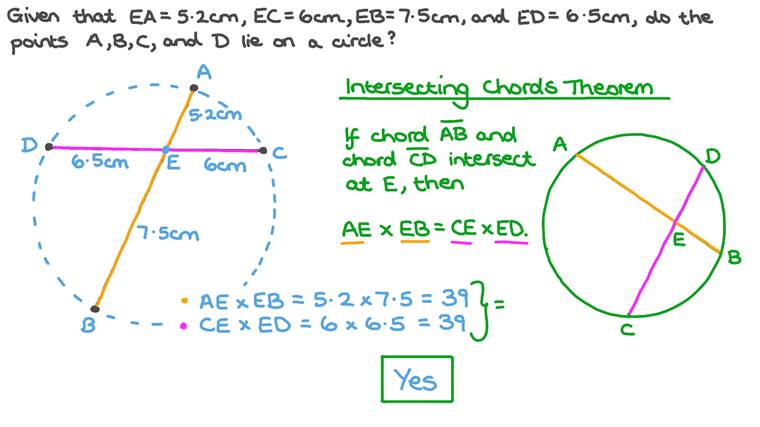 Lesson: Special Segments in a Circle | Nagwa