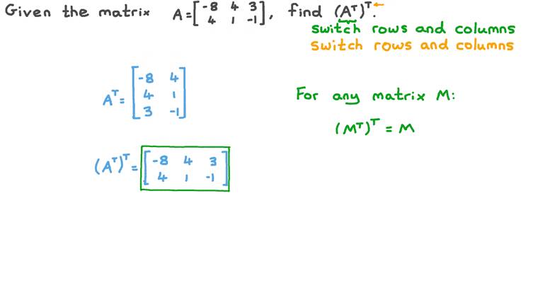 Lesson: Transpose of a Matrix | Nagwa