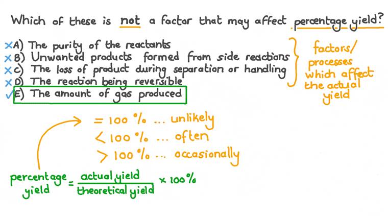 Lesson: Percentage Yield | Nagwa