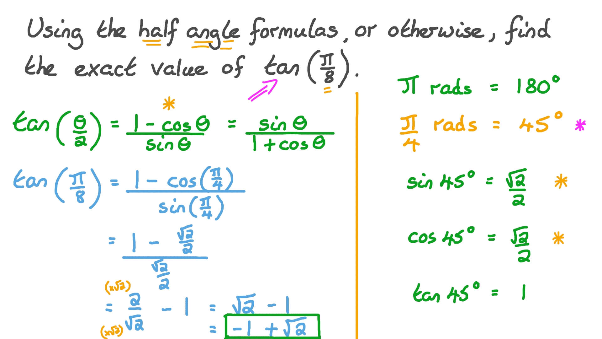 ion Video Using The Half Angle Formulas To Find The Exact Value