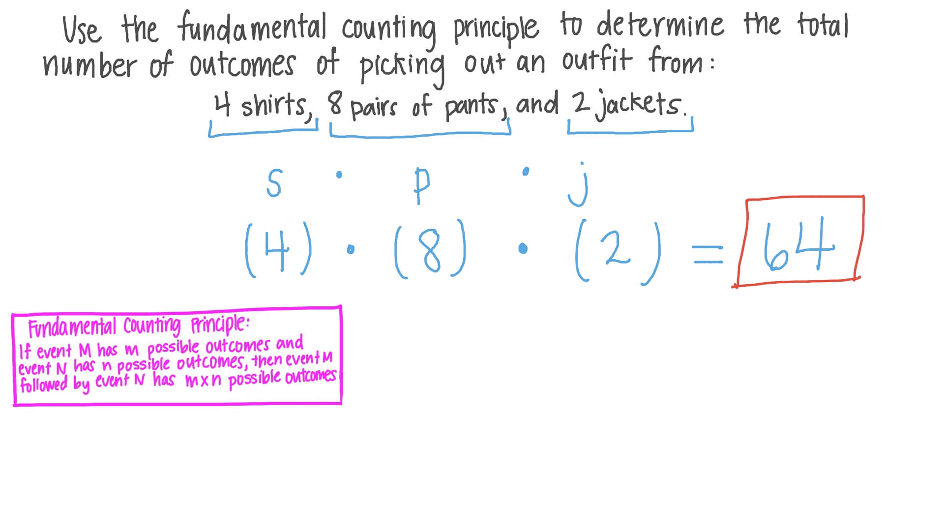 Fundamental Counting Principle Worksheet